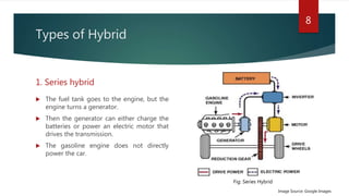 Hybrid electric vehicle Seminar Presentation | PPT