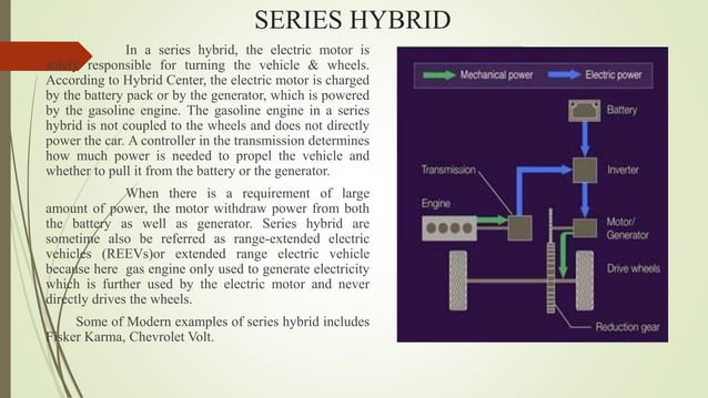 hybrid electric vehicle.pptx