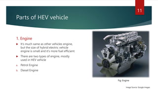 hybridelectricvehicle12332243332113.pptx