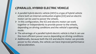 Hybrid_Electric_ Vehicle_very_important_pdf_projects_research ...