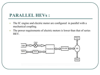 HYBRID ELECTRIC VEHICLE (senthil) | PPTX