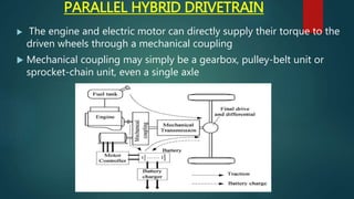 Hybrid Electric Vehicle By Arjun T R | PPTX | Green Vehicles | Auto Type