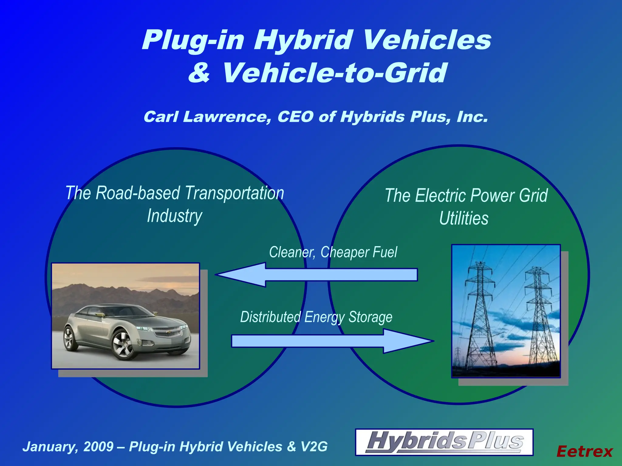 hybrid electric vehicles and their types | PPT