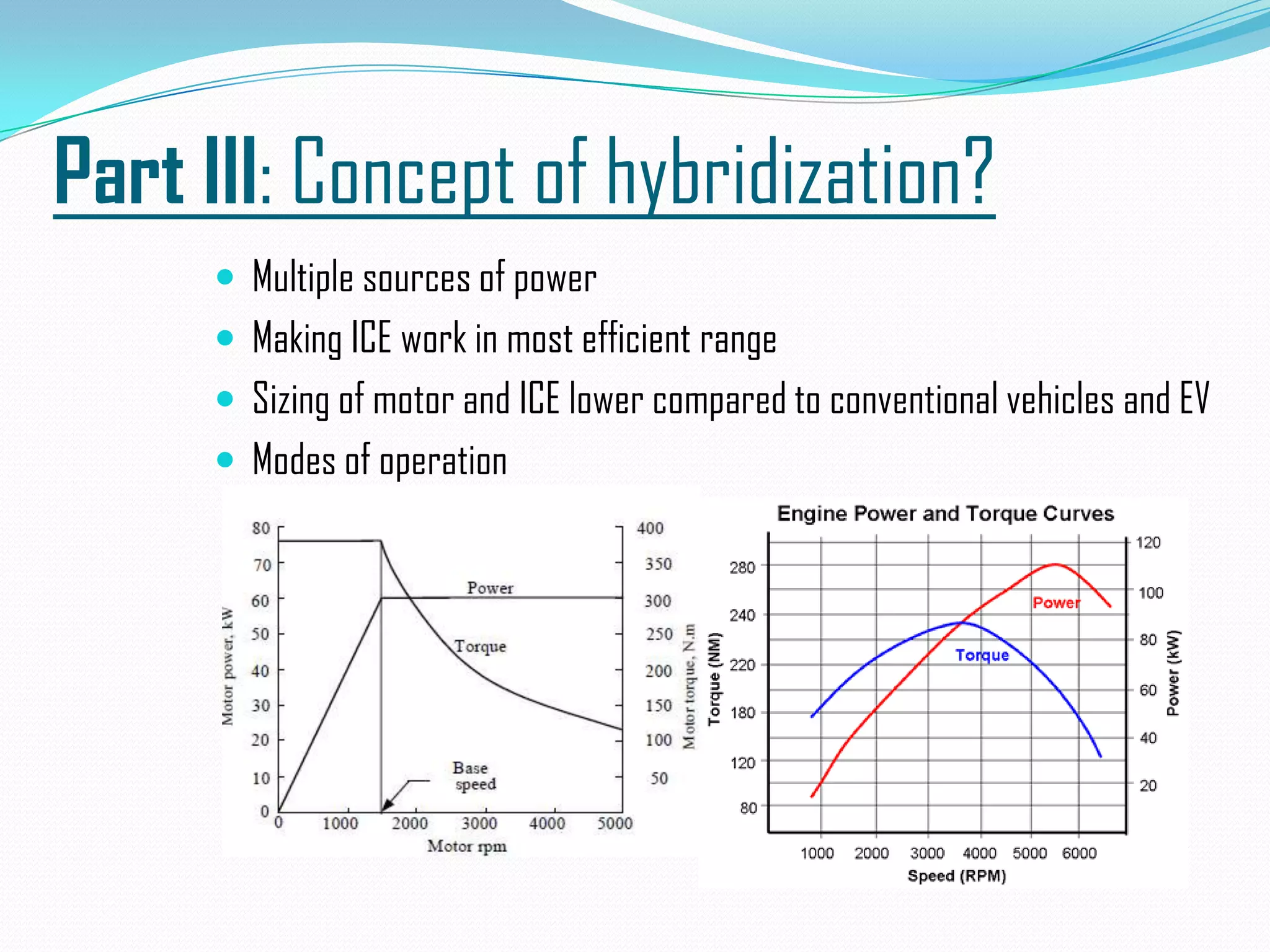 Hybrid electric vehicles seminar | PPTX