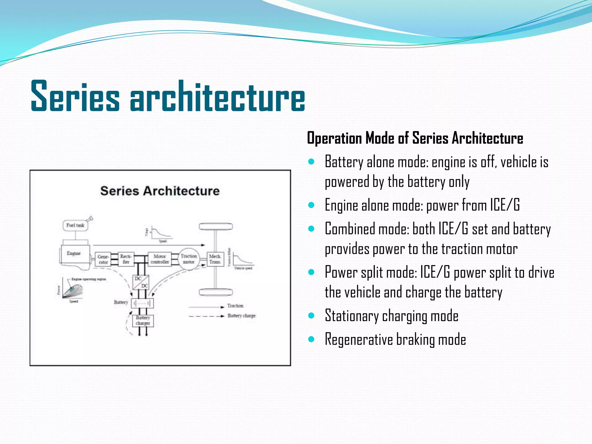 Hybrid electric vehicles seminar | PPTX