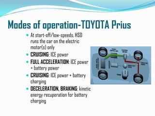 Hybrid electric vehicles seminar | PPTX