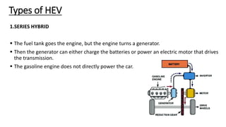 HYBRID ELECTRIC VHEICLE.pptx | Automotive Industry | Industries