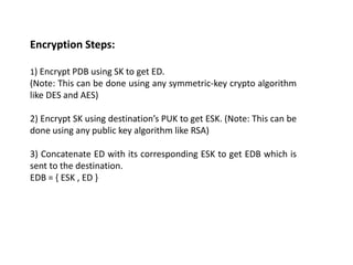 Hybrid encryption ppt | PPT