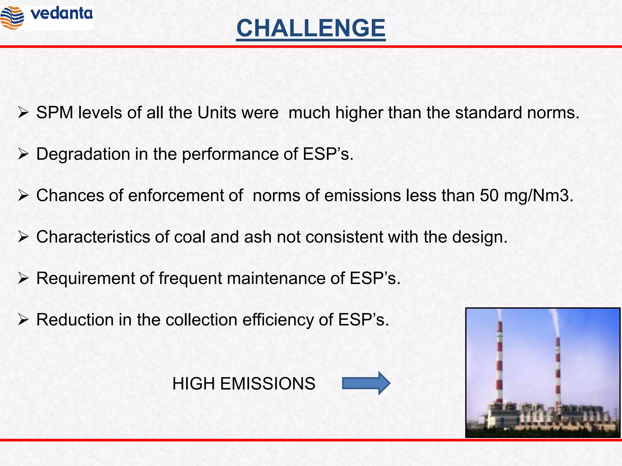 Hybrid ESP Project | PPTX
