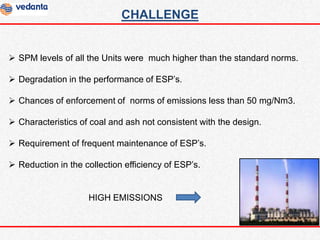 Hybrid ESP Project | PPTX