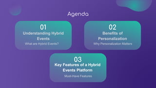 Hybrid Event Platform.pptx