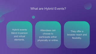 Hybrid Event Platform.pptx