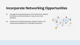 Hybrid Event Software | PPTX