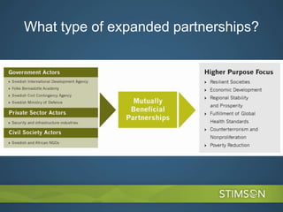 Hybrid framework for a hybrid world | PPT