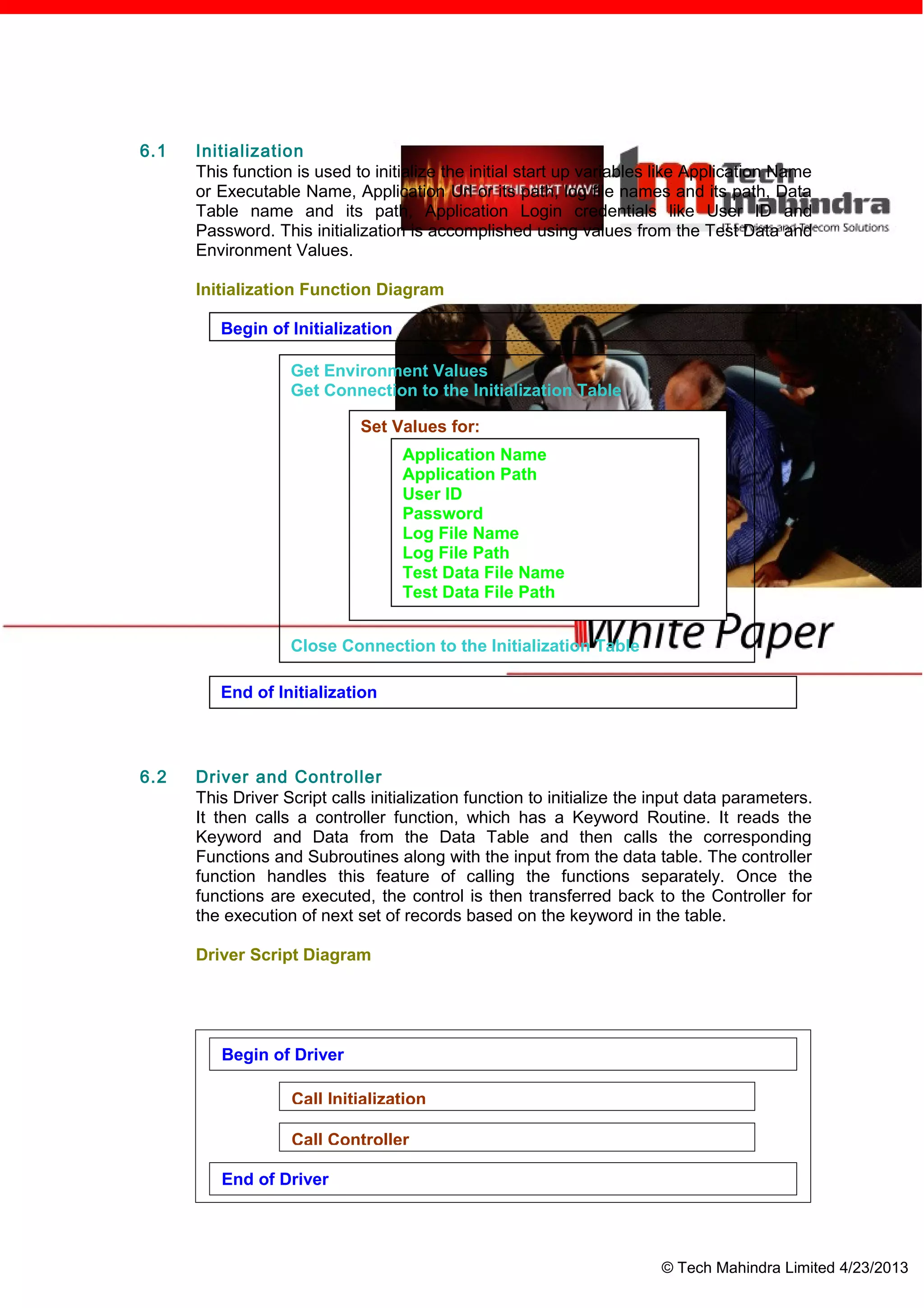 Hybrid framework for test automation | PDF