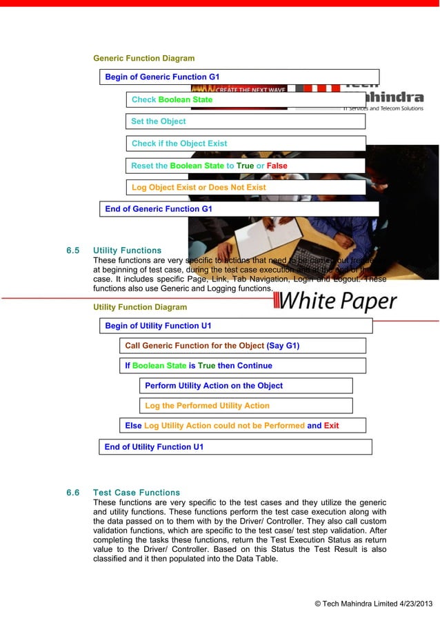 Hybrid framework for test automation | PDF