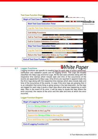 Hybrid framework for test automation | PDF