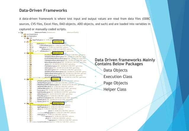 Hybrid Automation Framework Development introduction | PPT