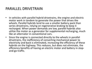 Hybrid fuel ppt ...tauseef imam | PPT