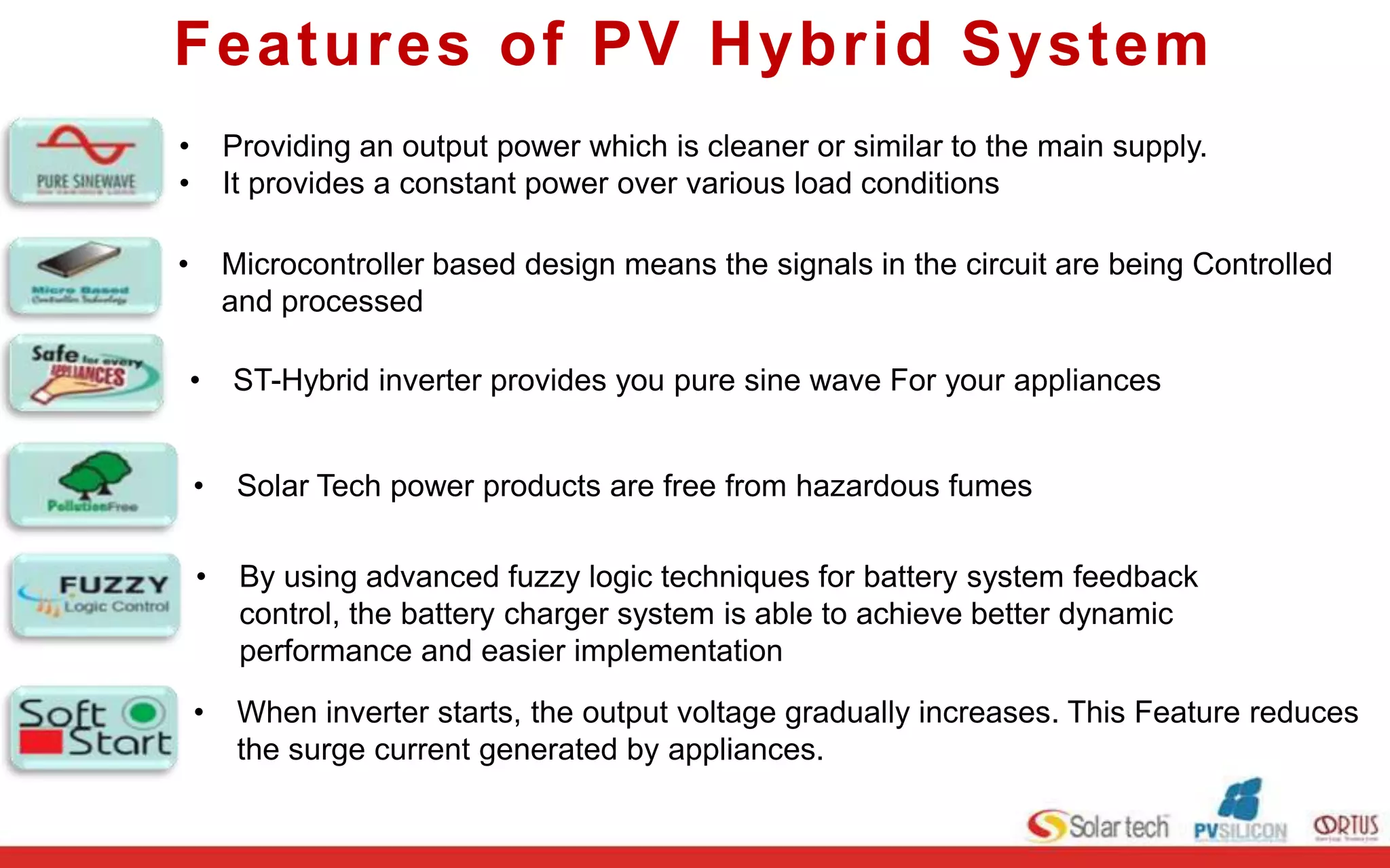 PV Hybrid System | PPSX | Gas and Electric | Home Utilities