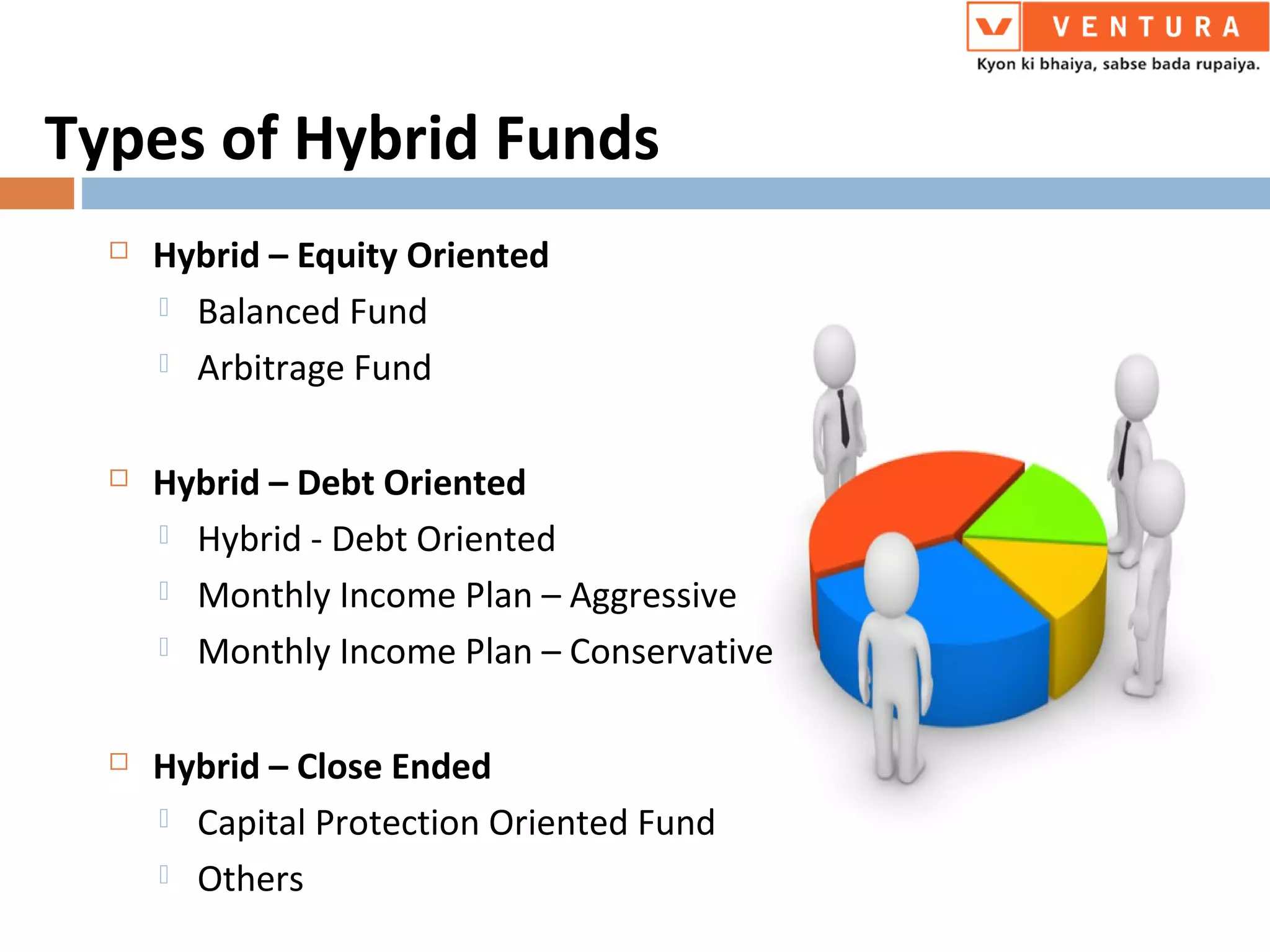 Hybrid funds | PPT