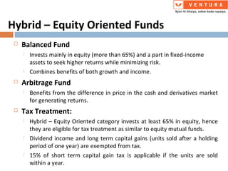 Hybrid funds | PPT