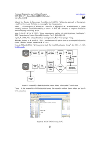 Hybrid ga svm for efficient feature selection in e-mail classification | PDF
