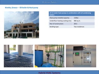 Hybrid hvac | PPTX