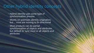 Hybrid identity and privacy | PPT | Free Download