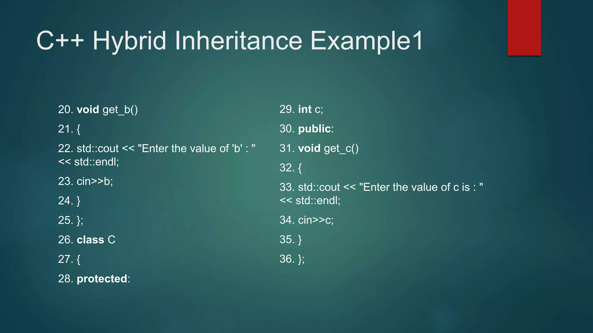 Hybrid Inheritance Ppt