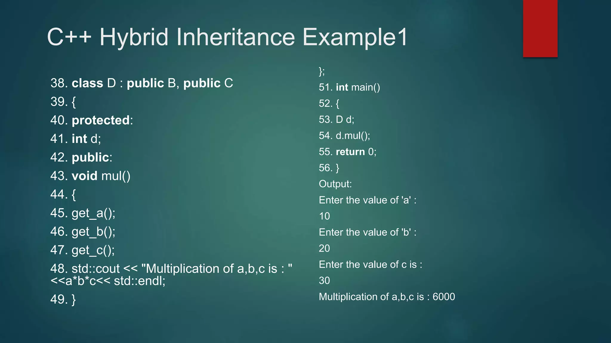 Hybrid Inheritance Ppt