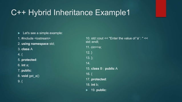 Hybrid inheritance | PPT
