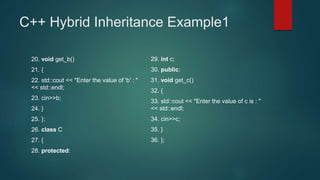 Hybrid inheritance | PPTX