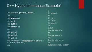 Hybrid inheritance | PPTX