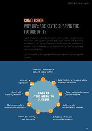 Hybrid Integration: Need, Strategies and Scenarios | PDF