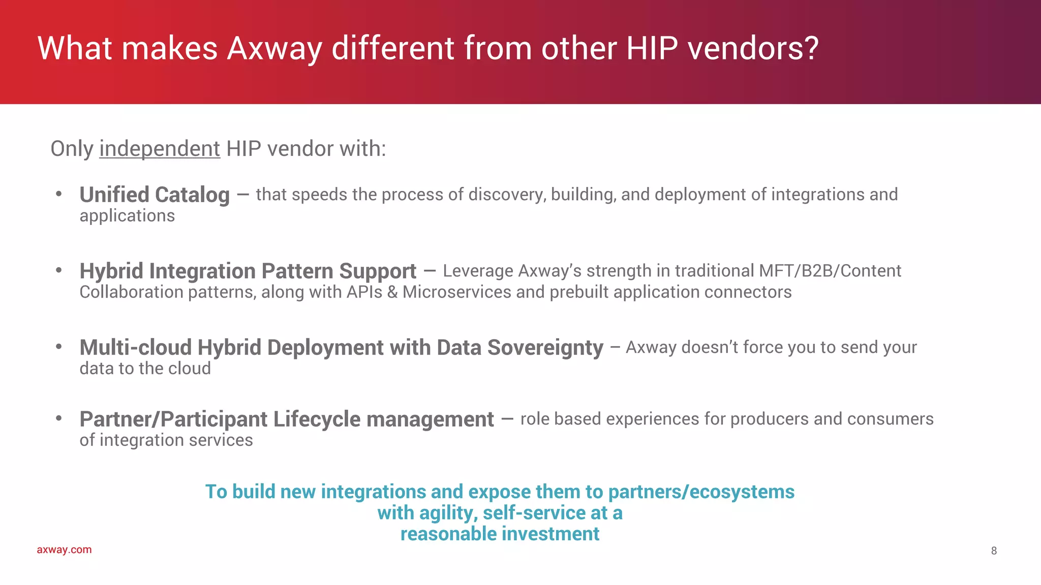 Hybrid Integration & MFT Innovation | PPT