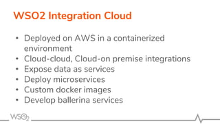Hybrid integration platform reference architecture | PPT
