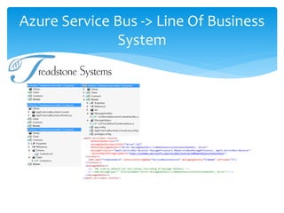 Hybrid Integration with Dynamics CRM Online, Microsoft Azure Service Bus and AppFx.ServiceBus | PPT
