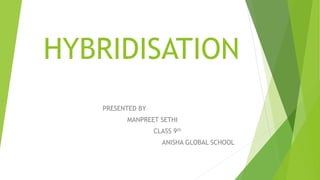 Hybridisation | PPTX