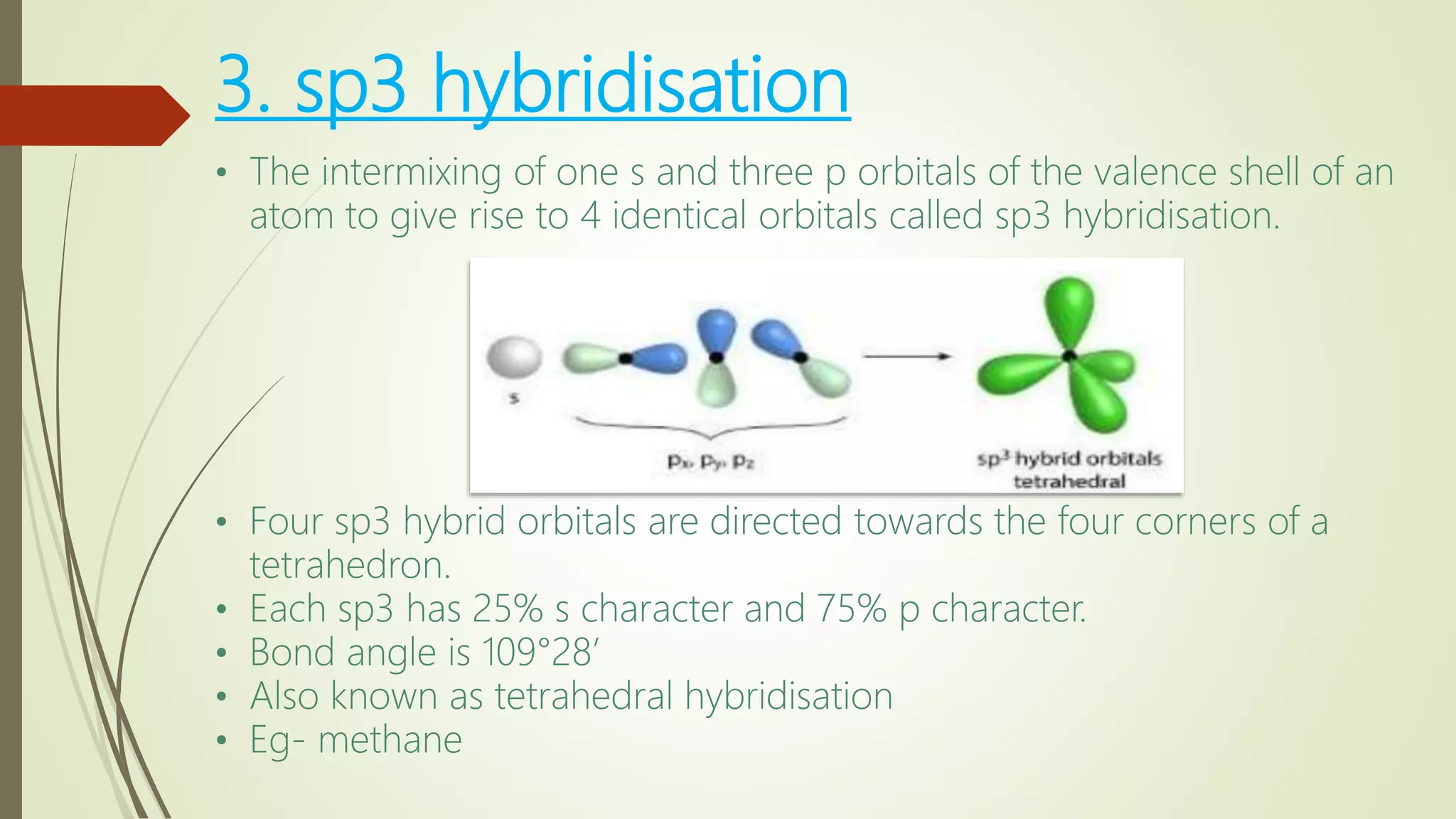 Hybridisation of orbitals | PPTX