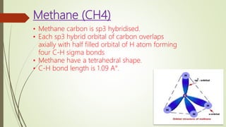 Hybridisation of orbitals | PPTX