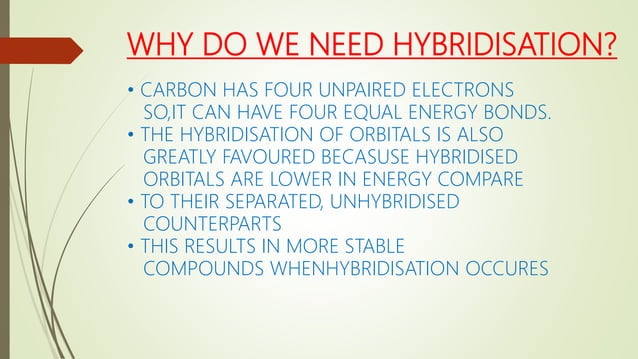 Hybridisation of orbitals | PPTX