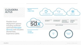 Hybrid is the New Normal | PPT