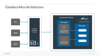Hybrid is the New Normal | PPT