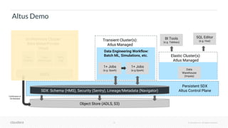Hybrid is the New Normal | PPT