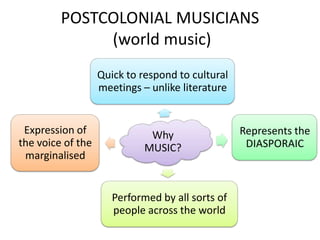 Hybridity in Postcolonialism | PPTX