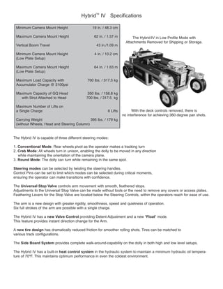 Hybrid iv camera dolly - Chapman UK | PDF