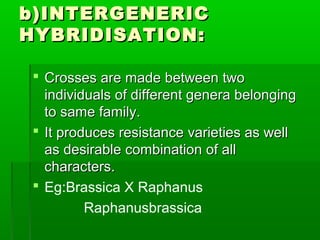Hybridization | PPT