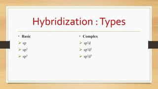 Hybridization | PPTX