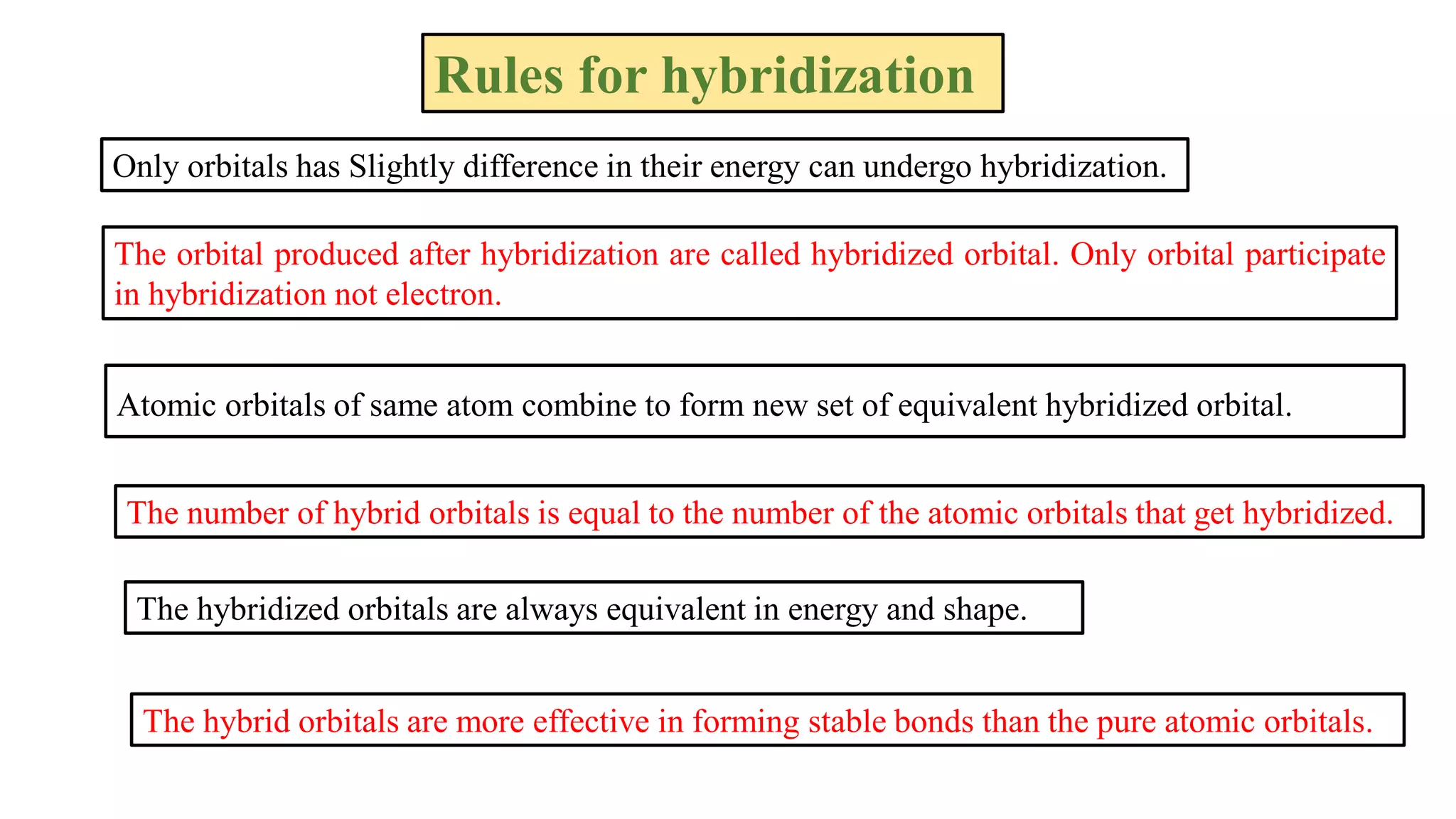 Hybridization | PDF